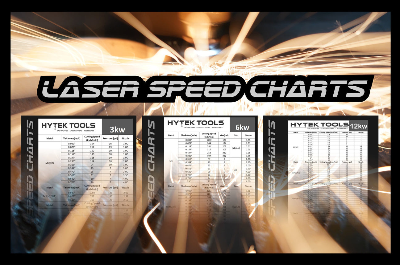 Fiber Laser Speed & Thickness Charts - 3kw 6kw 12kw 20kw 30kw – Hytek ...